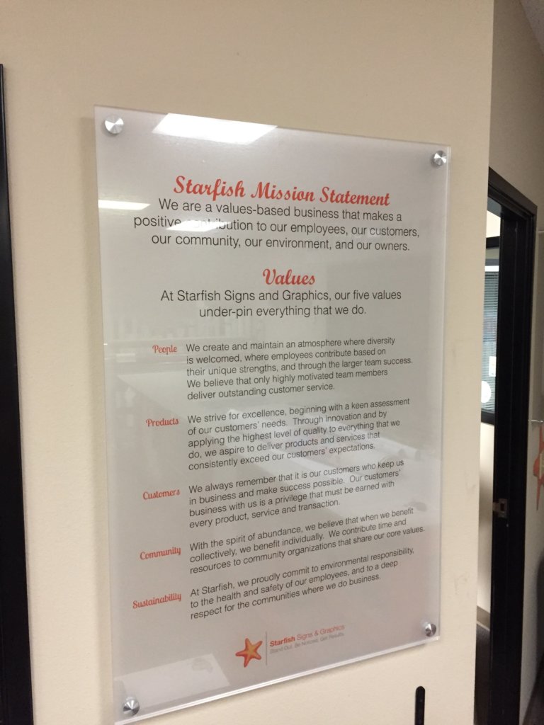 Motivational Offices Signs - Starfish Signs