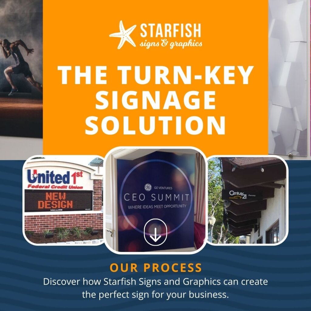 M36789 - Starfish Signs & Graphics - TurnKey Infographic - Starfish ...