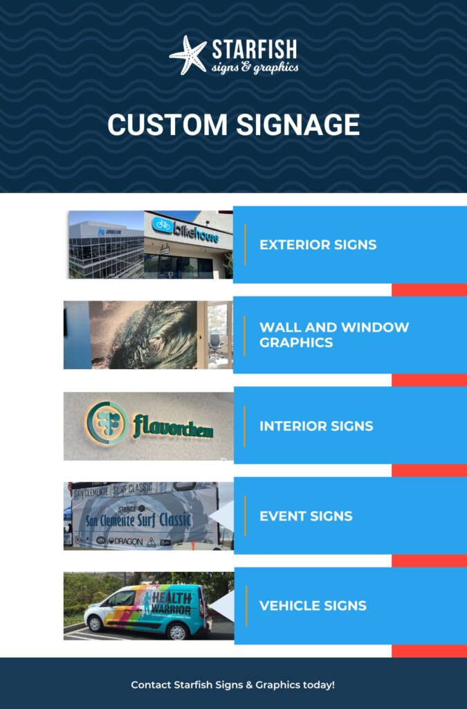Custom Signage - Starfish Signs & Graphics