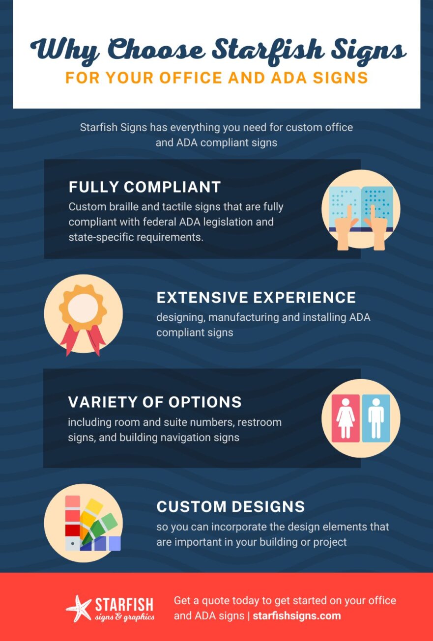ADA Office Signs - Starfish Signs & Graphics