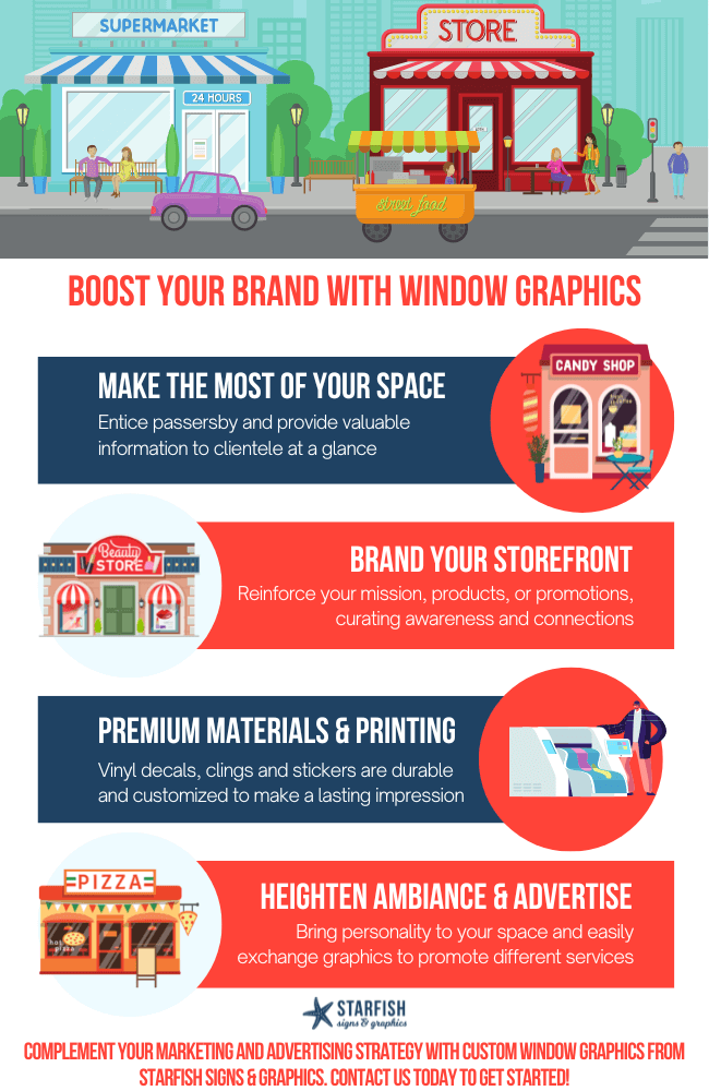 Window Graphics - Starfish Signs & Graphics